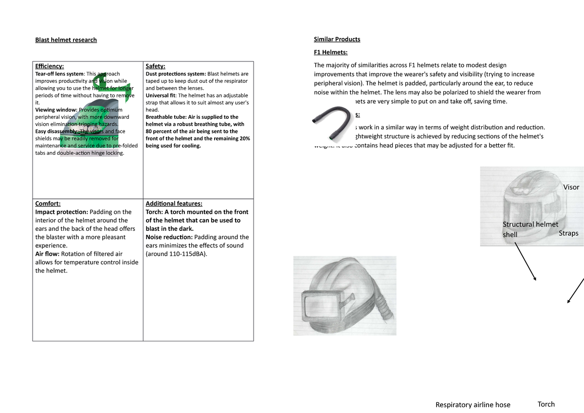 Blast helmet research - The helmet is padded, particularly around the ...