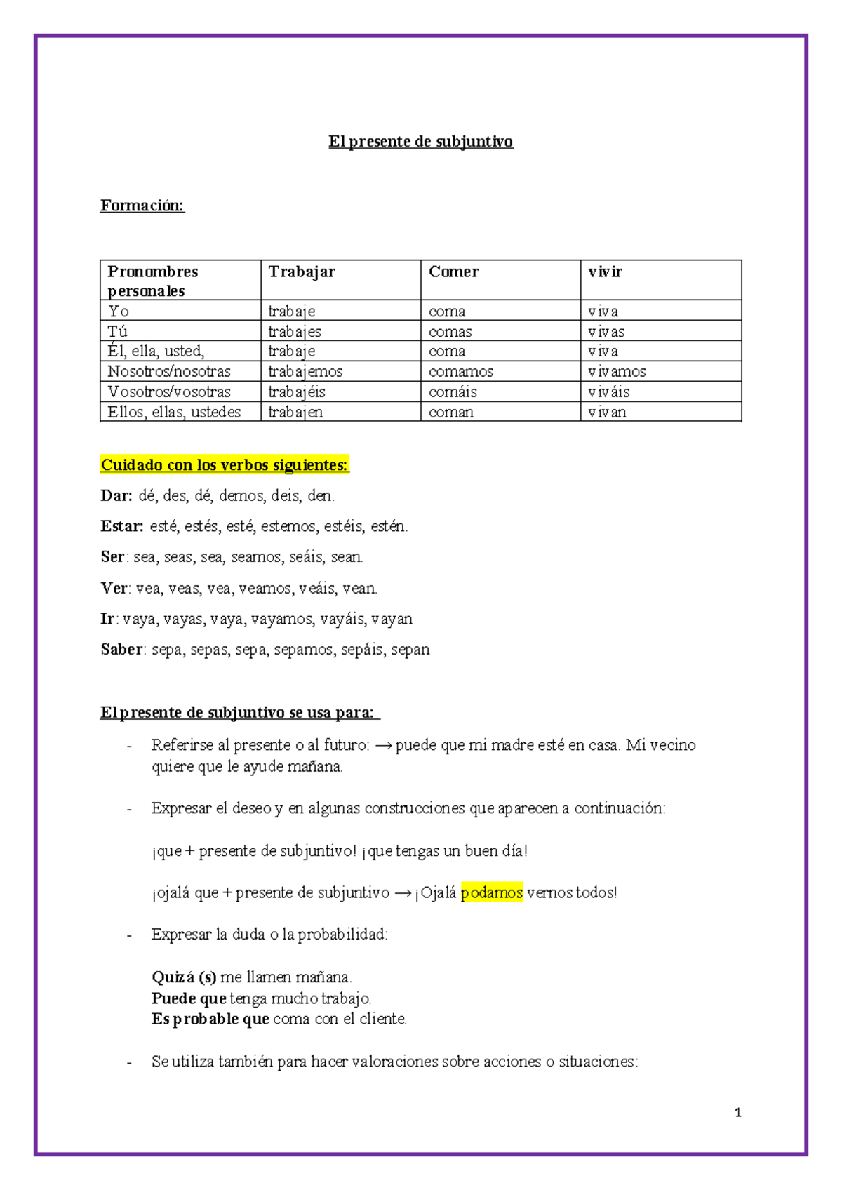 Gramatica - El presente de subjuntivo Formación: Pronombres personales ...
