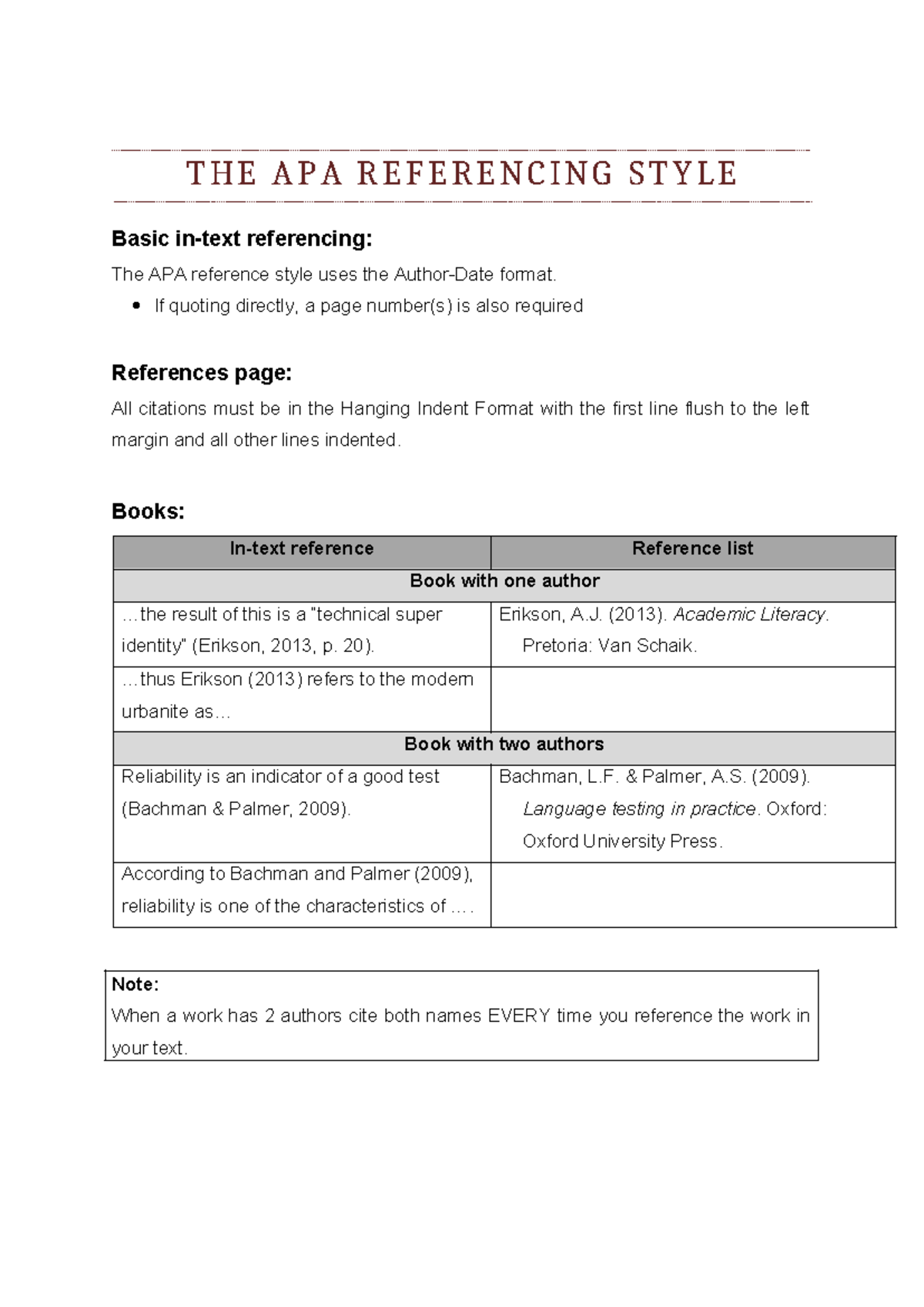 THE APA referencing Style - brief (1) - T H E A P A R E F E R E N C I N ...