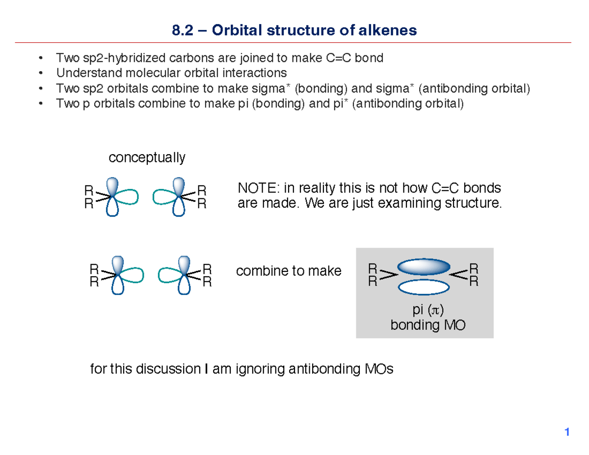 CHEM 2020 Ch8 (Nov 15) - Unit 8 lecture material for nov 15 - 8 ...