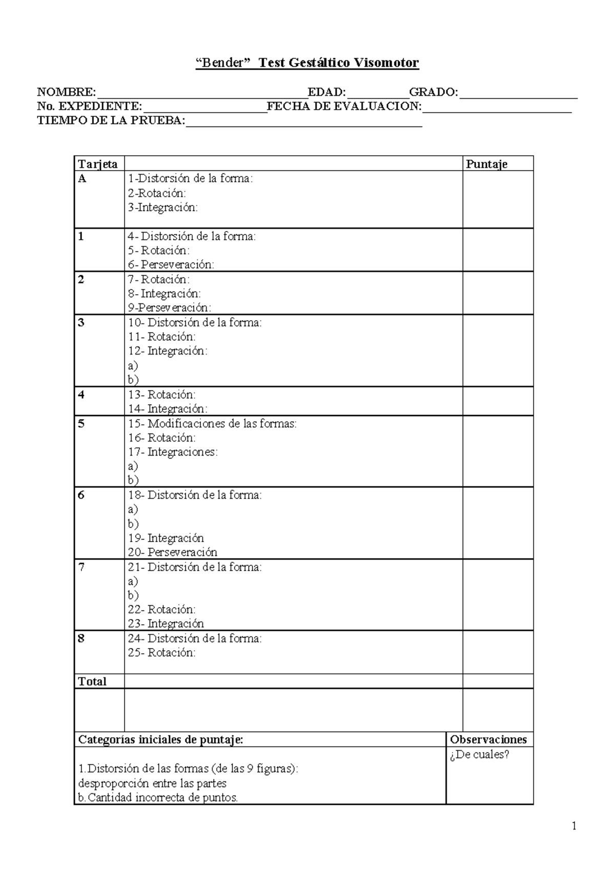 Test Bender (protocolo) 1 - “Bender” Test Gestáltico Visomotor - Studocu
