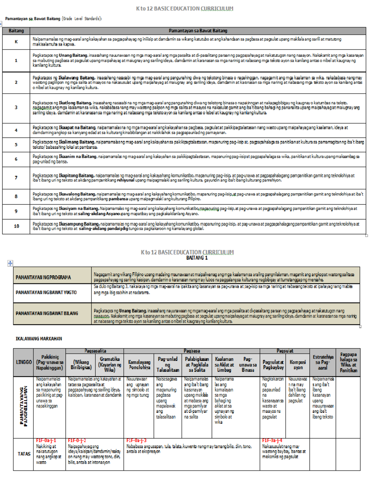 Filipino CG - jgc - Studocu