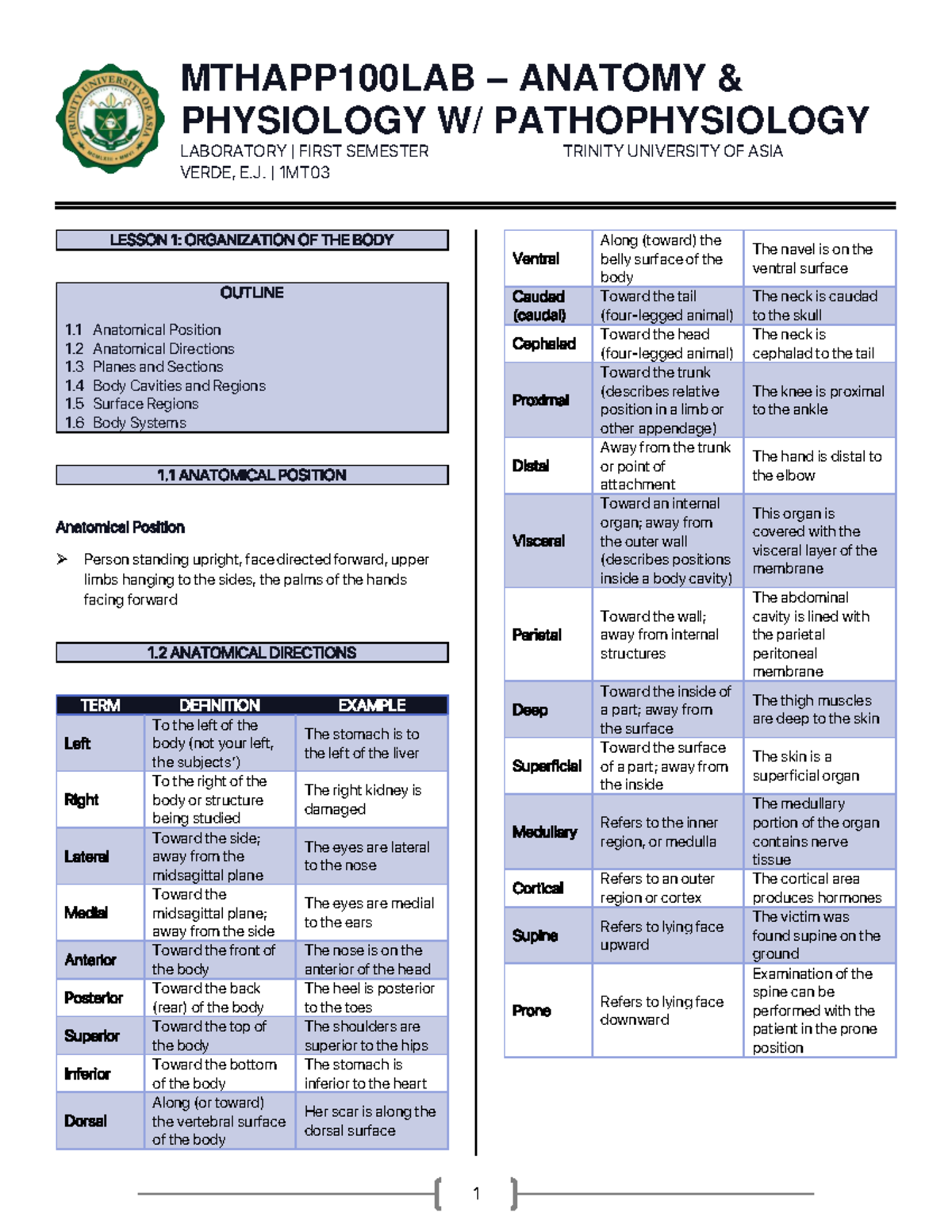 Mthapp 100LAB LAB 1 Organization OF THE BODY - PHYSIOLOGY W ...