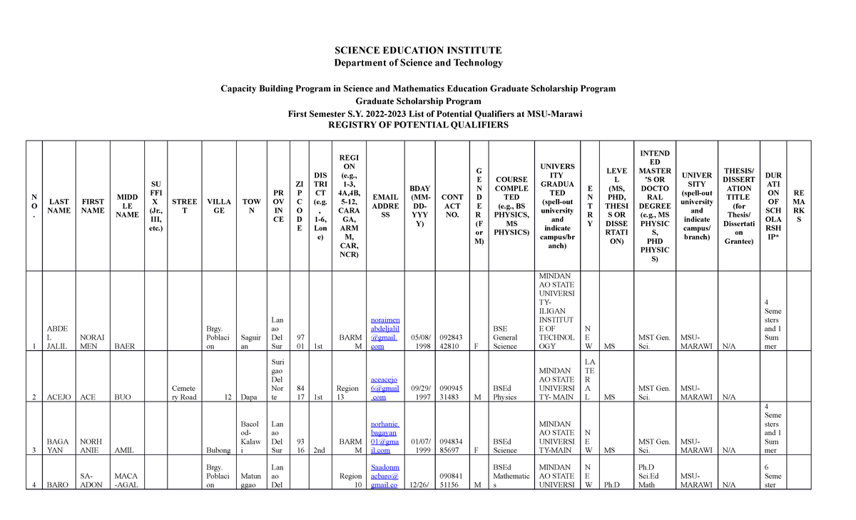Matrix-2 - Matrix for RRL - SCIENCE EDUCATION INSTITUTE Department of ...