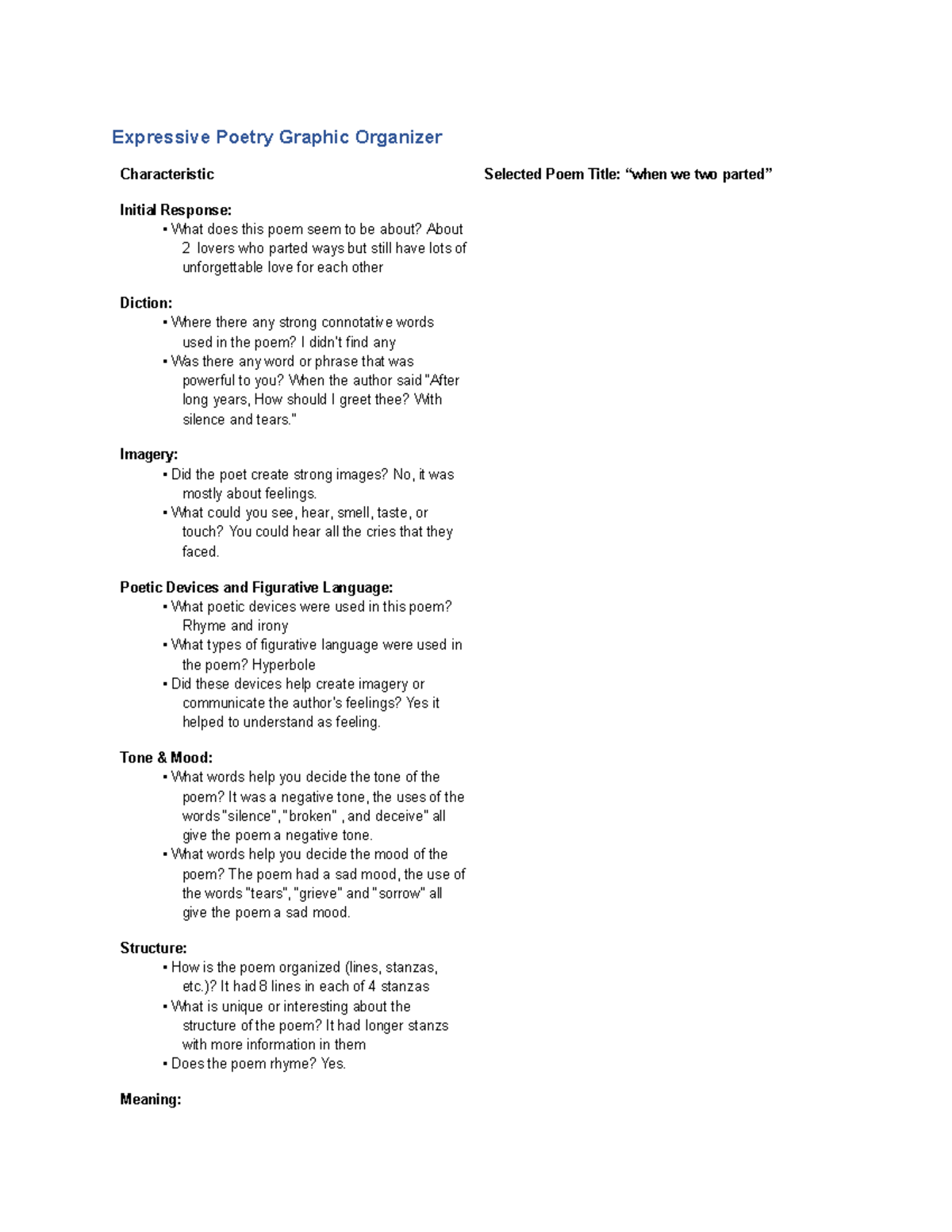 1.2. Poem assignment - English2 - Expressive Poetry Graphic Organizer ...