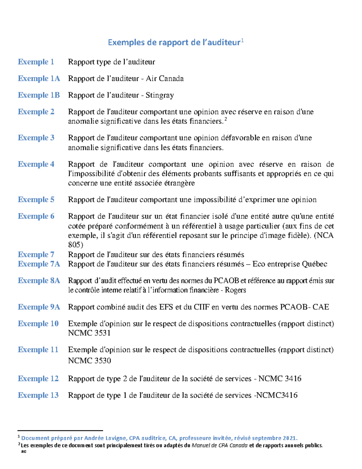 Modèles d'opinion en audit externe - 80 Exemples de rapport de l ...