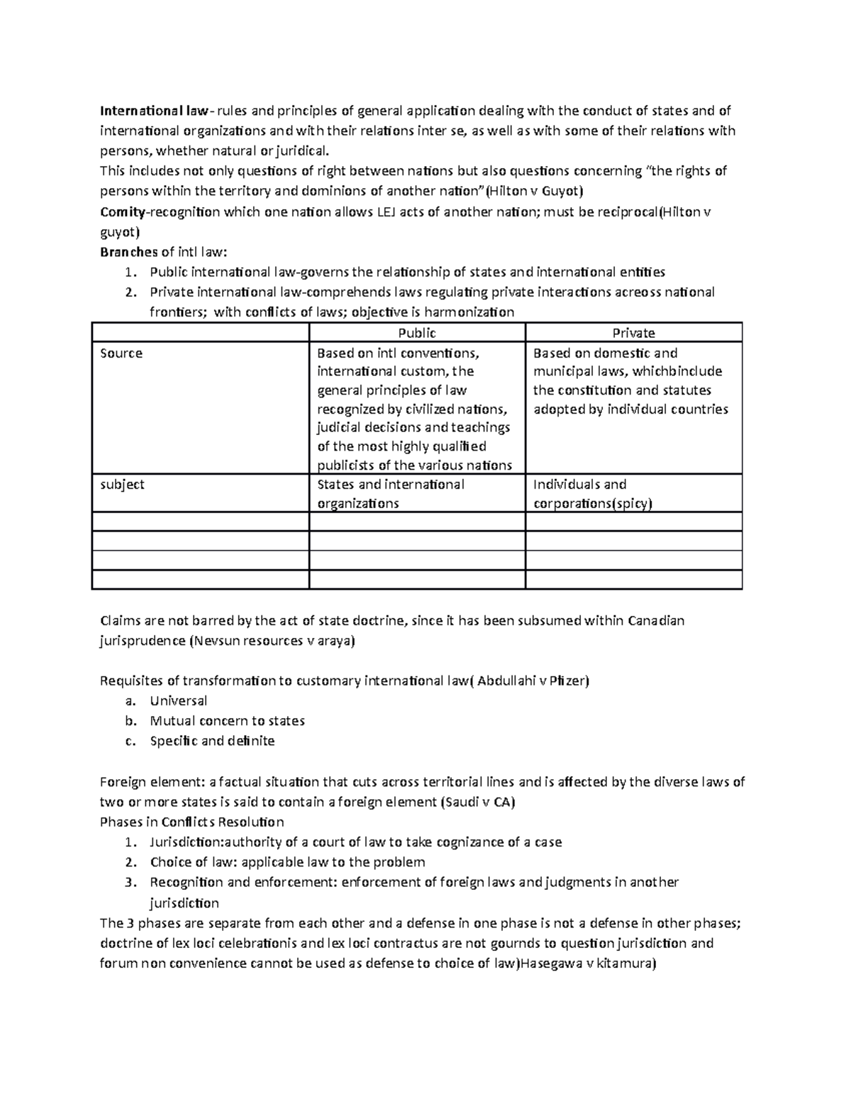 PIL Memory AID - Private International Law notes - International law ...