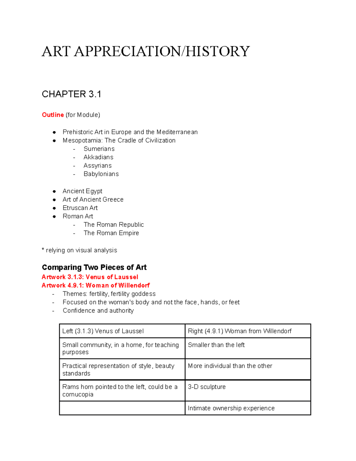 ART- Chapter 3.1 textbook/class notes - ART APPRECIATION/HISTORY ...