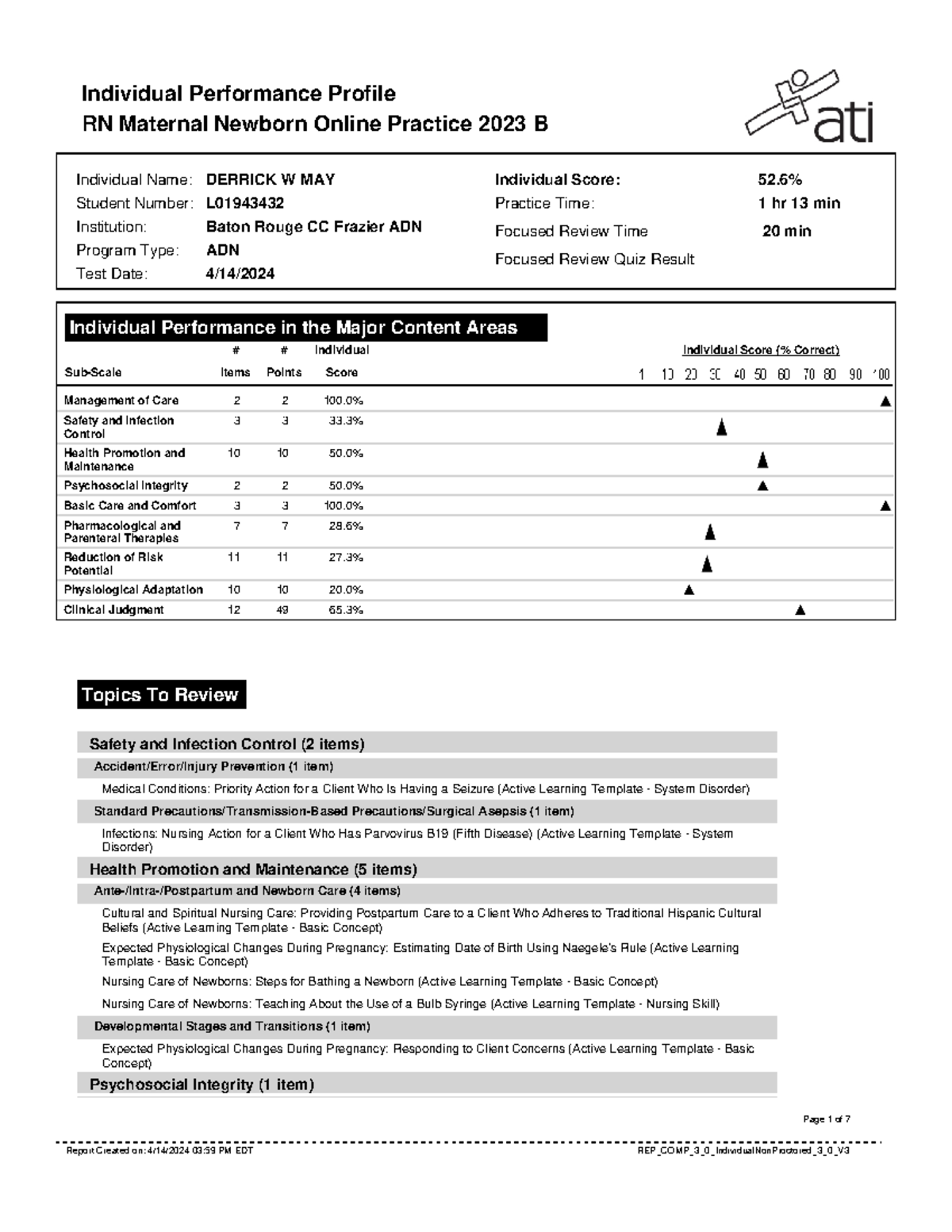 Report - ati - Individual Performance Profile RN Maternal Newborn ...