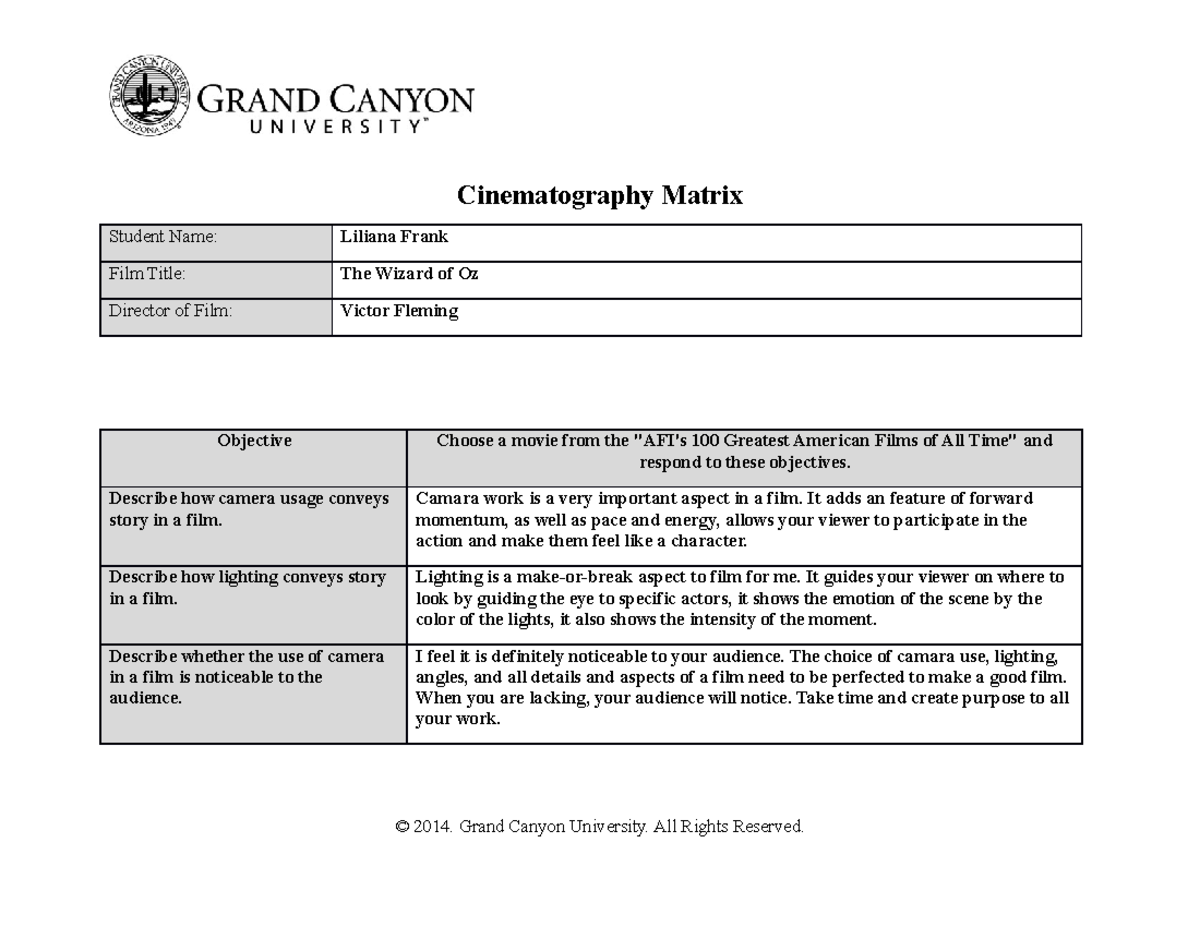 DFP 101 RS Cinematography Matrix - Cinematography Matrix Student Name ...