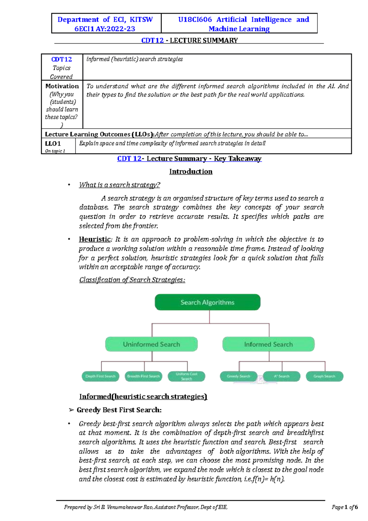 AIML CDT12 Summary 6ECI1 2022-23 - CDT12 - LECTURE SUMMARY CDT Topics Covered informed ...