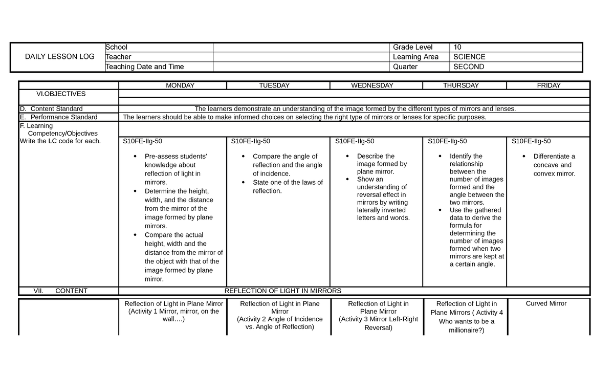 Nov 28-Dec. 1 - DLL - DAILY LESSON LOG School Grade Level 10 Teacher ...