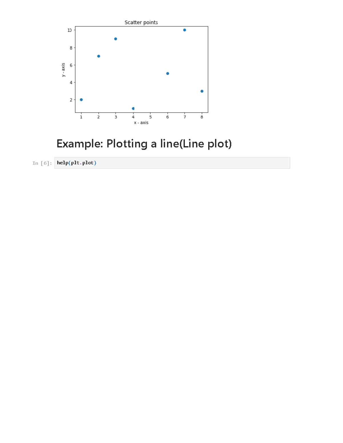LAB 1 Have A Nice Day Example Plotting A Line Line Plot In 6 lab-1-have-a-nice-day-example-plotting-a-line-line-plot-in-6