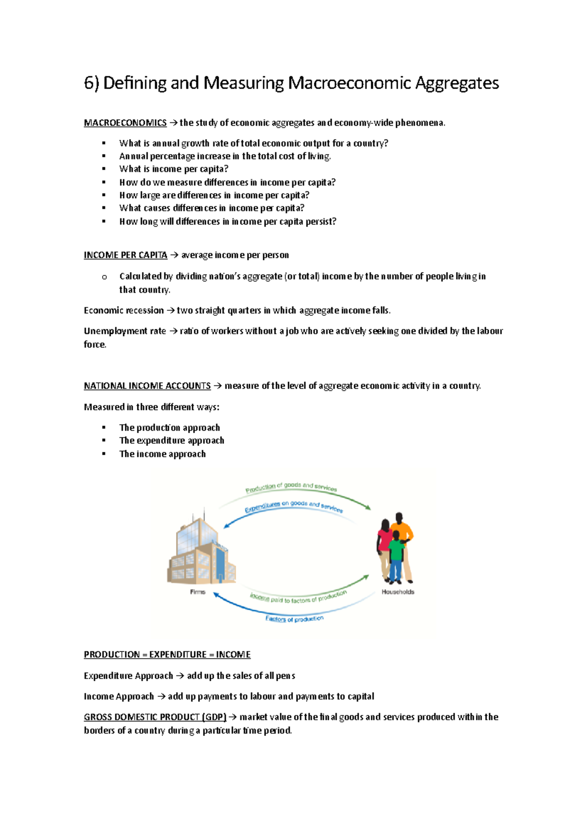 Modules VI VII. Macroeconomics and credit markets - 6) Defining and ...