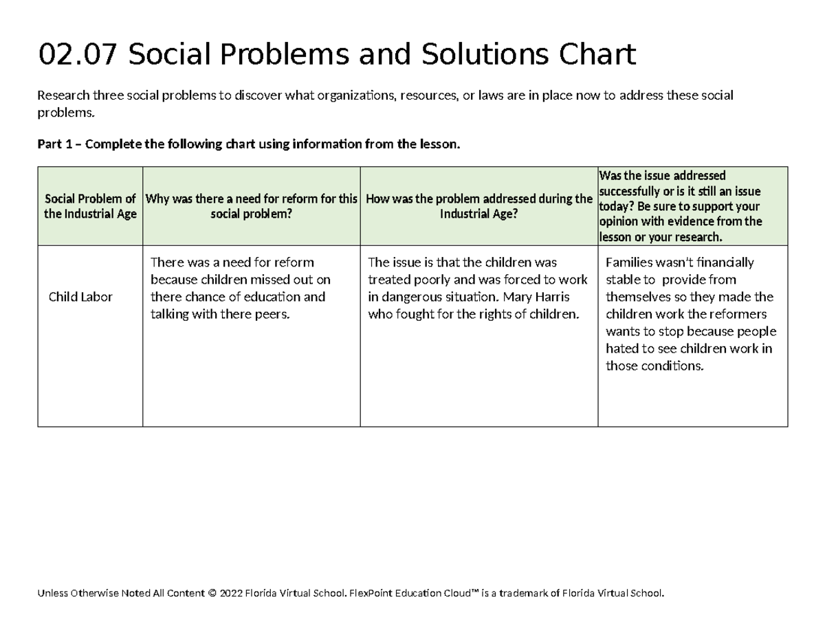 02 07 pop01 - vuiouhoh - 02 Social Problems and Solutions Chart ...