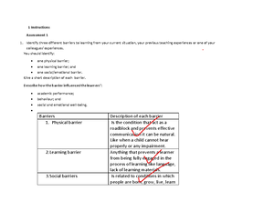 HTPR042 Lesson PLAN Rubric - University Lecturer 2024 - Updated ...