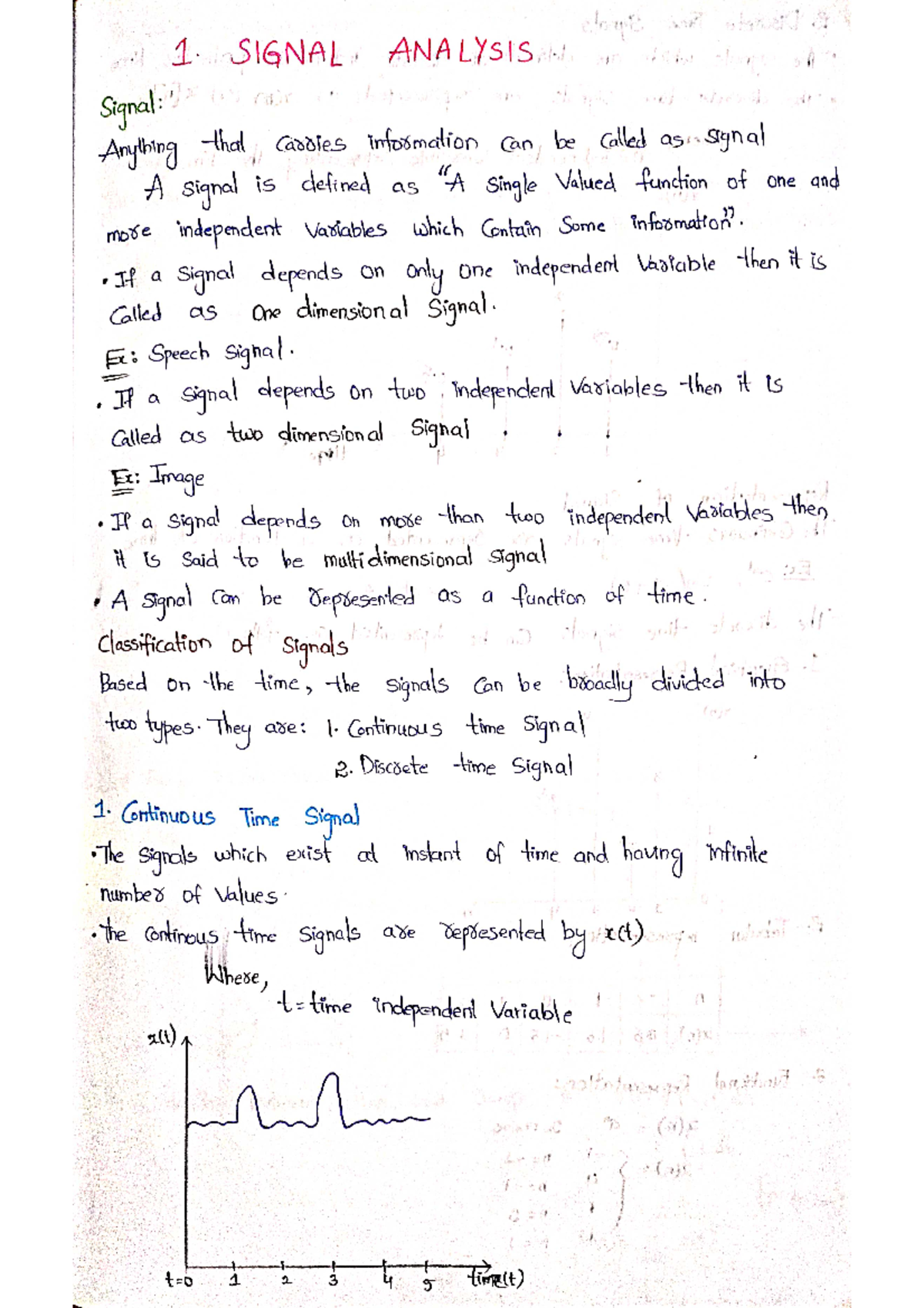 Signals AND System R18EEE - Signals And Systems - Studocu