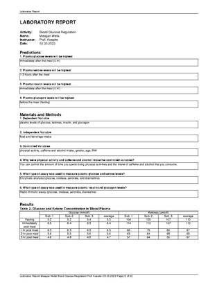 Chp 19 Laboratory report - Laboratory Report LABORATORY REPORT Activity ...