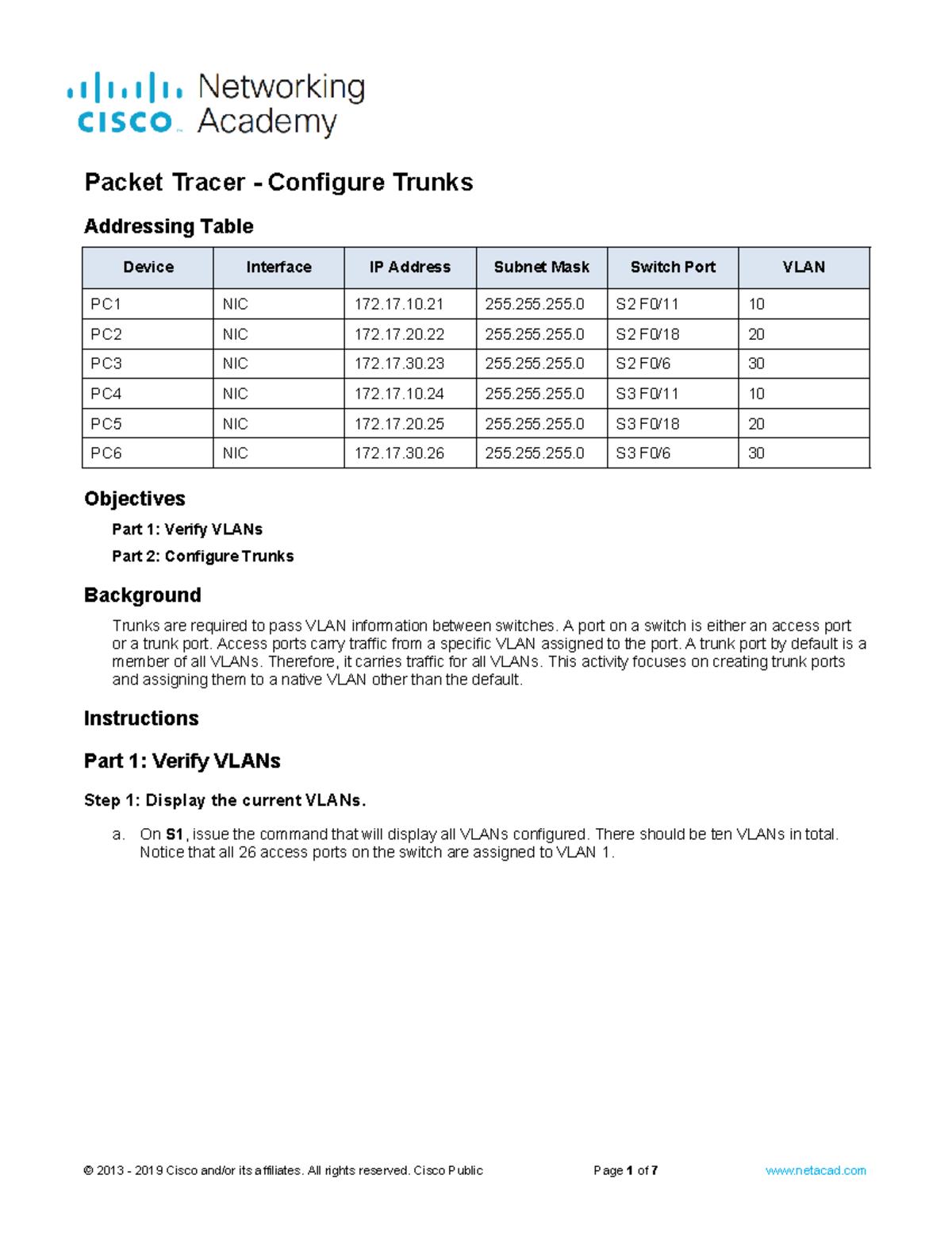345 Packet Tracer Configure Trunks Addressing Table Device Interface Ip Address Subnet