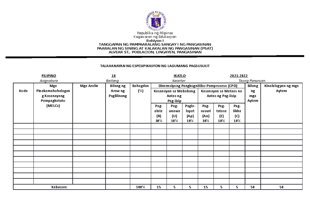 TOS-Template-Manual - komunikasyon at pananaliksik sa wika at kulturang ...