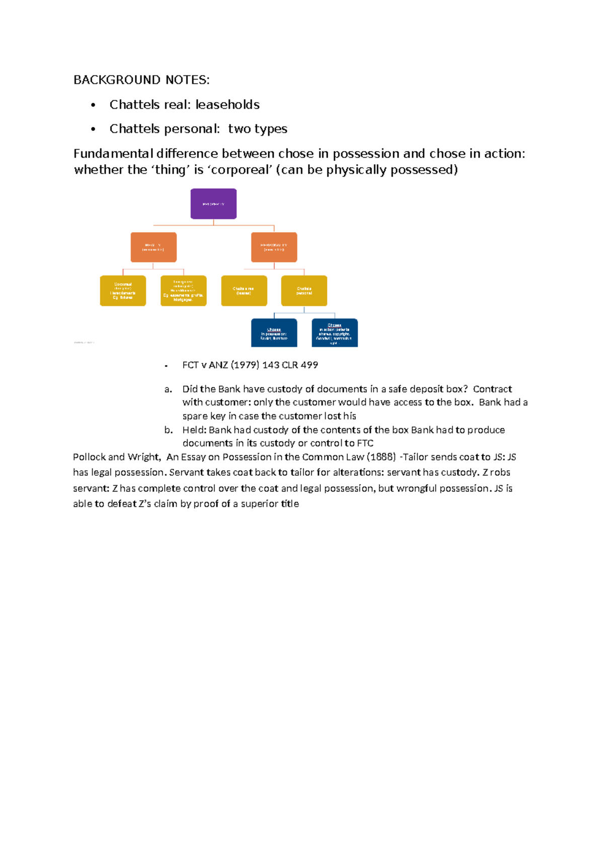 Notes and references - BACKGROUND NOTES: Chattels real: leaseholds ...