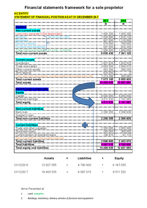 Unit 4, 5 and 6 Lecture Examples - PROPERTY, PLANT AND EQUIPMENT ...