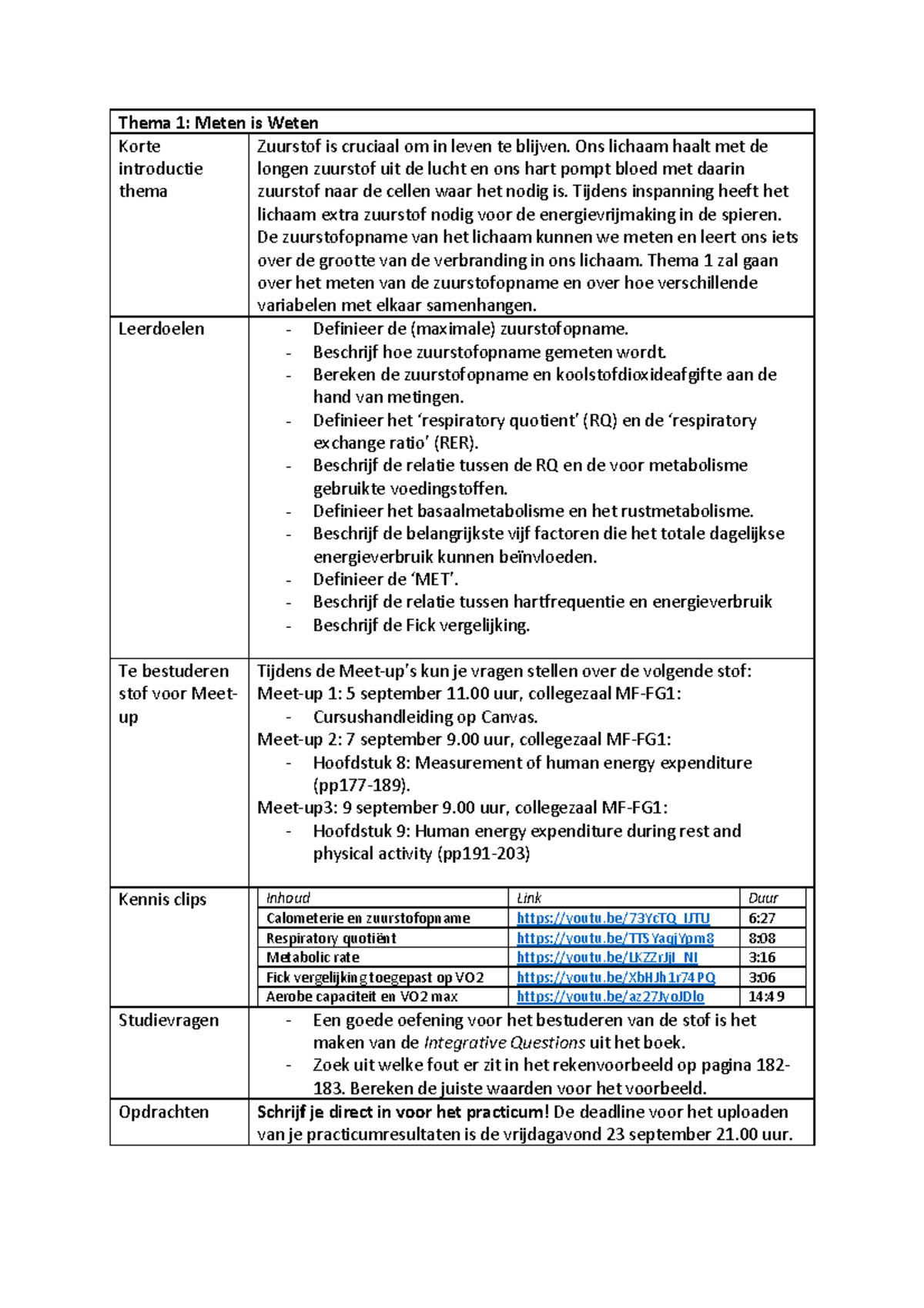 IIF Thema-document week 1 - Thema 1: Meten is Weten Korte introductie ...