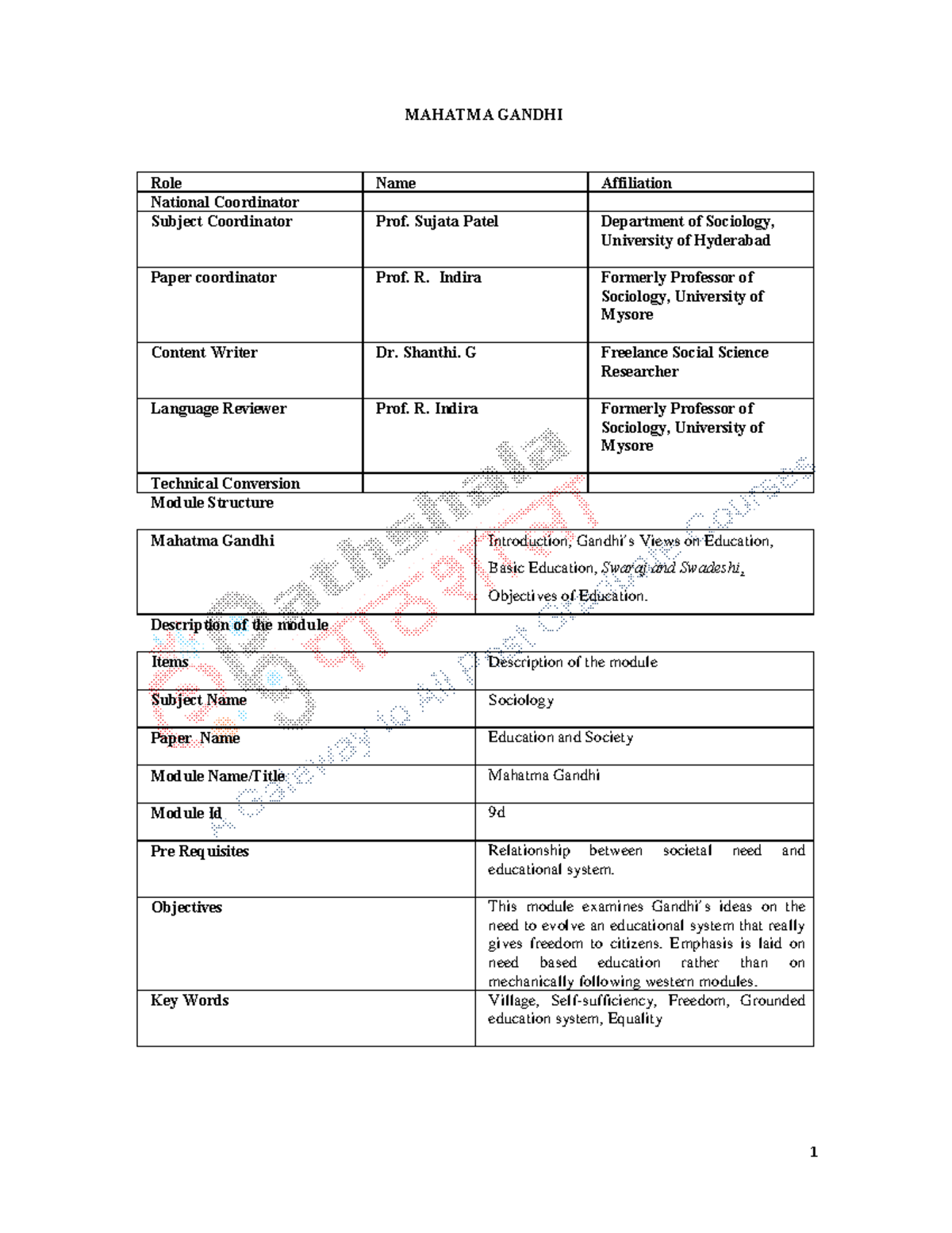 146803951528 ET - Mahatma gandhi view on education and society ...