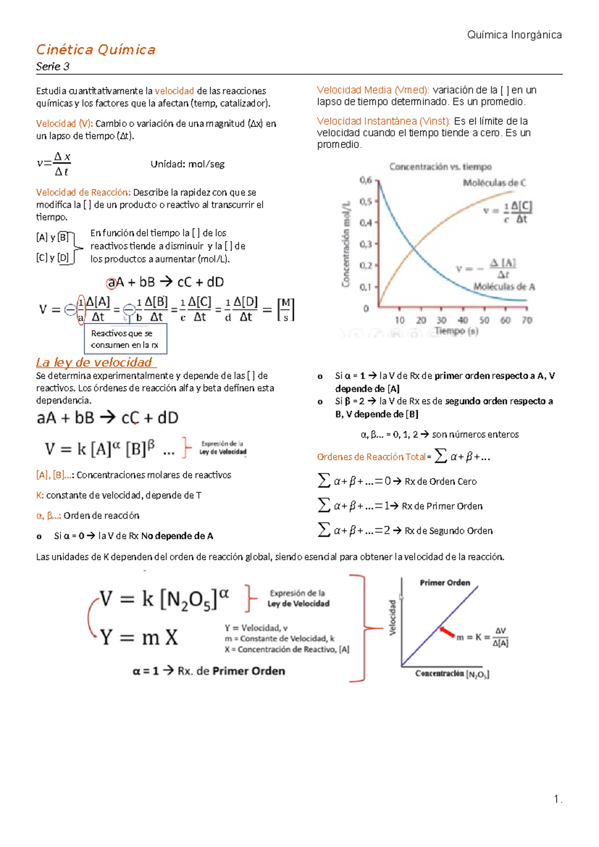 Química Inorganica Serie 2 - Cinética Química Serie 3 Estudia ...