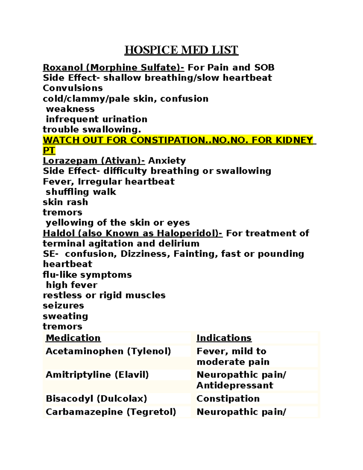 Hospice MED LIST - HOSPICE MED LIST Roxanol (Morphine Sulfate)- For ...