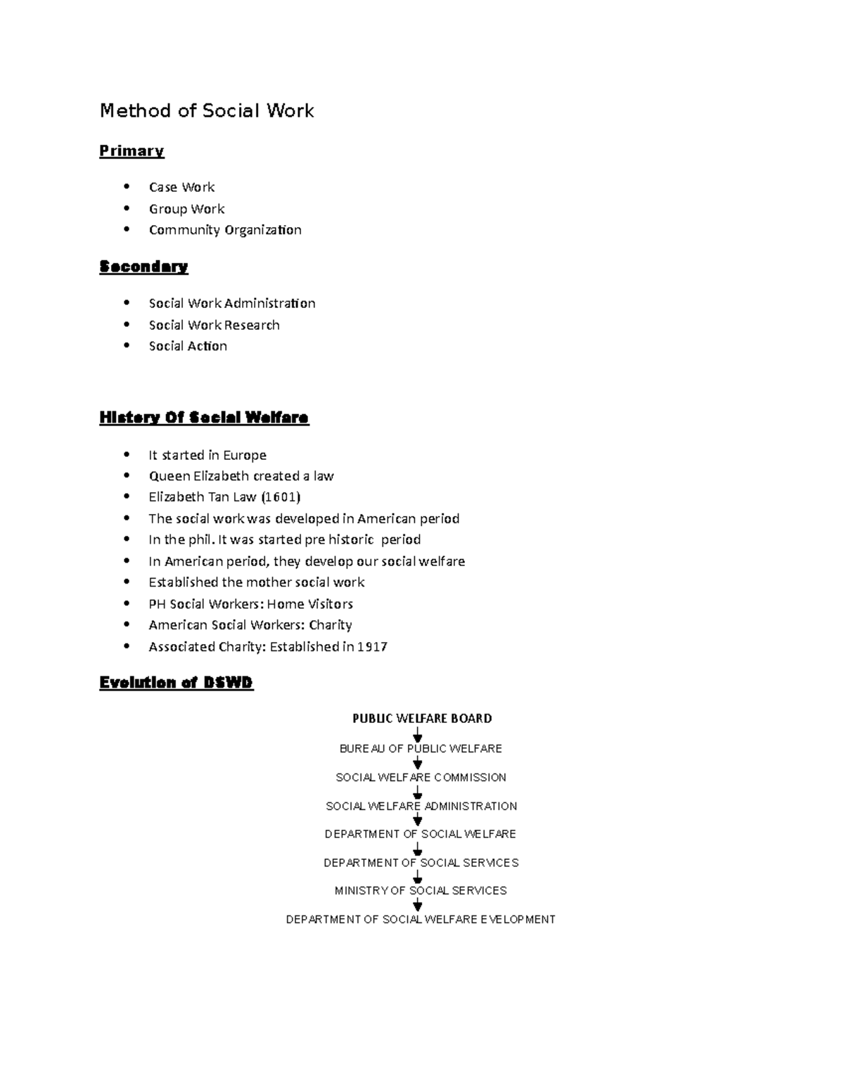 Method of Social Work - Method of Social Work Primary Case Work Group ...