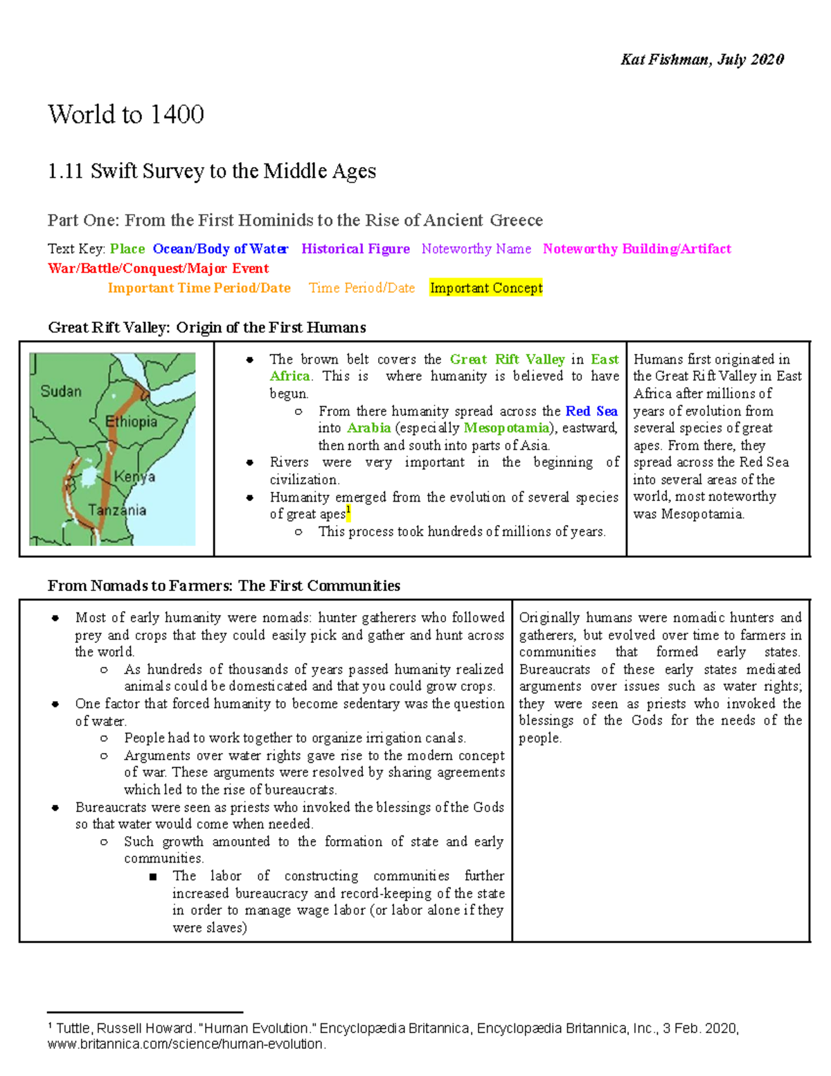 Modern History Notes The Ancient World to 1400 - World to 1400 1 Swift ...