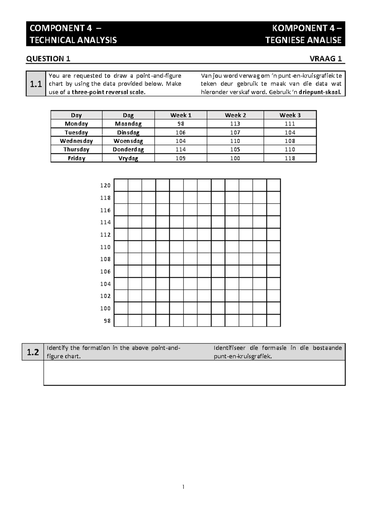 3. Additional Exercises ( Component 4) Addisionele Oefeninge ( Komponent 4) - 1 COMPONENT 4 ...