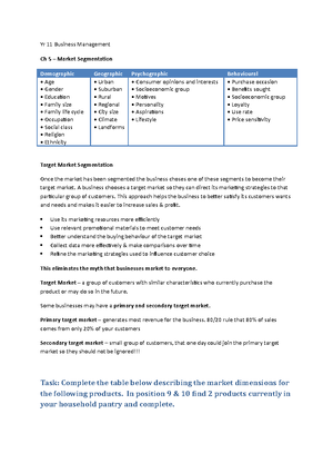 Nursing and Midwifery Board Fact sheet Enrolled nurse standards for ...
