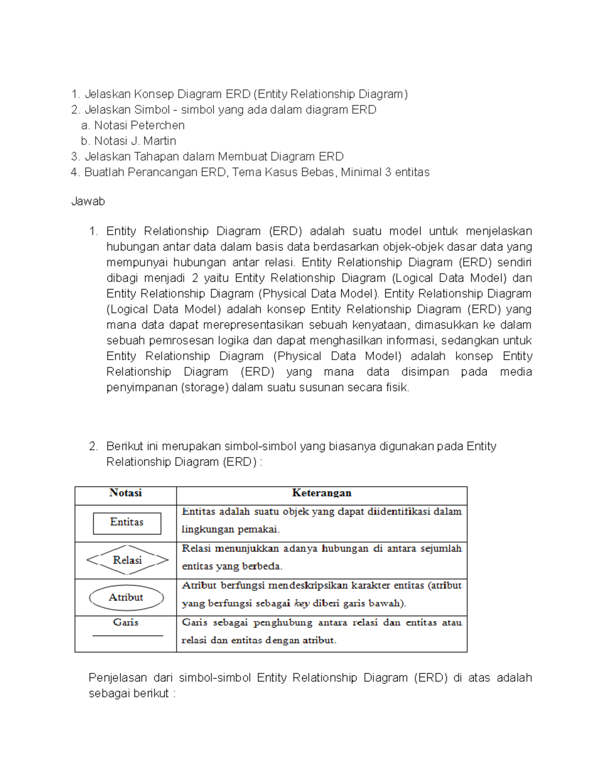Tugas 1 sbd - Jelaskan Konsep Diagram ERD (Entity Relationship Diagram) Jelaskan Simbol - simbol ...