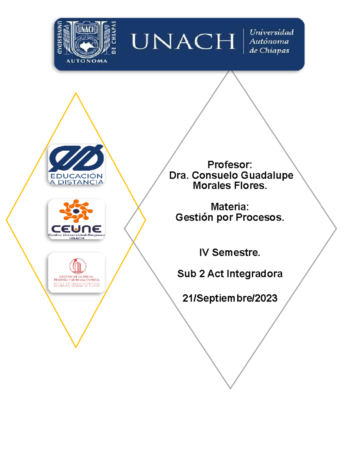 SUB 2 ACT Integradora - sub - Profesor: Dra. Consuelo Guadalupe Morales Flores. Materia: Gestión ...