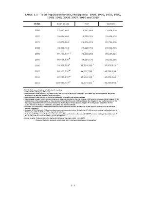 Operational-module - Operational is the statement that describes how a ...