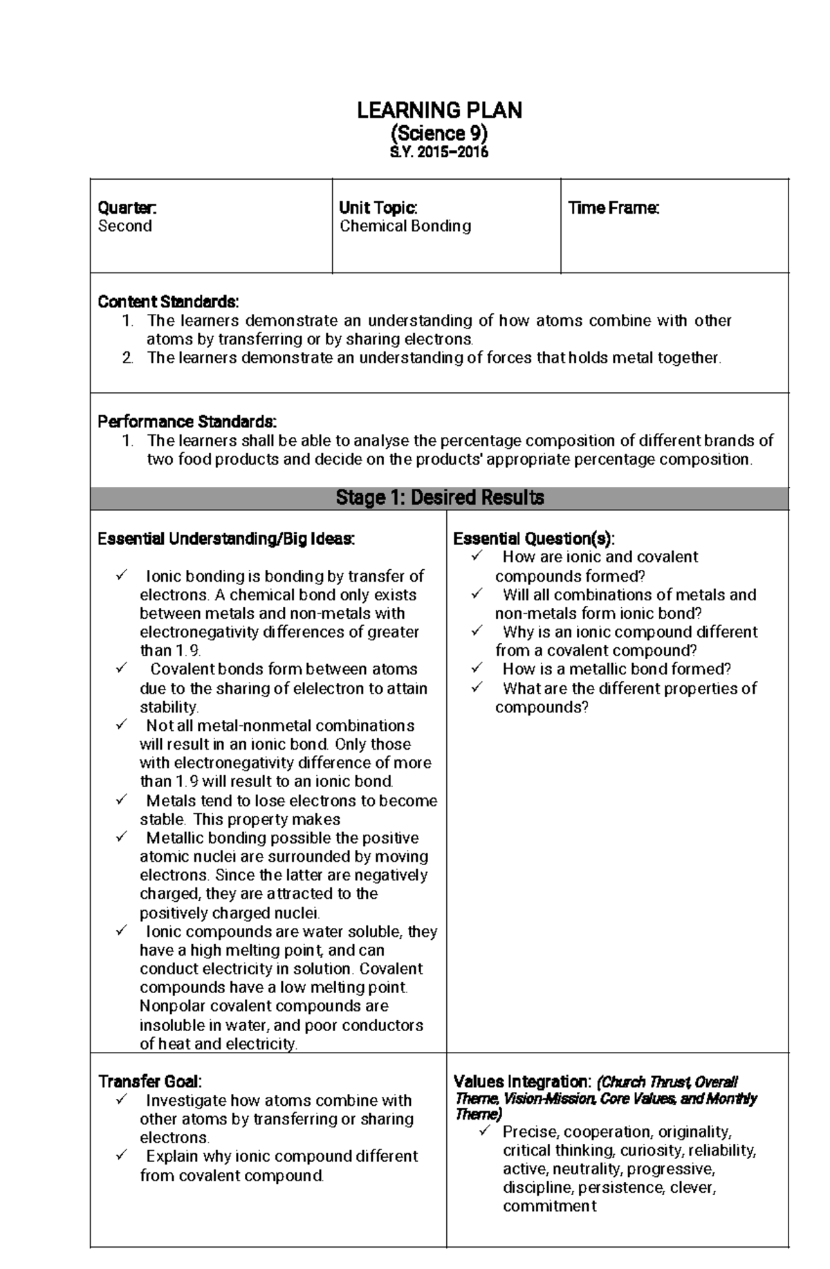 Unit Plan fir Grade 9 Chemical Bonding - L E A R N I N G P L A N ( S c ...