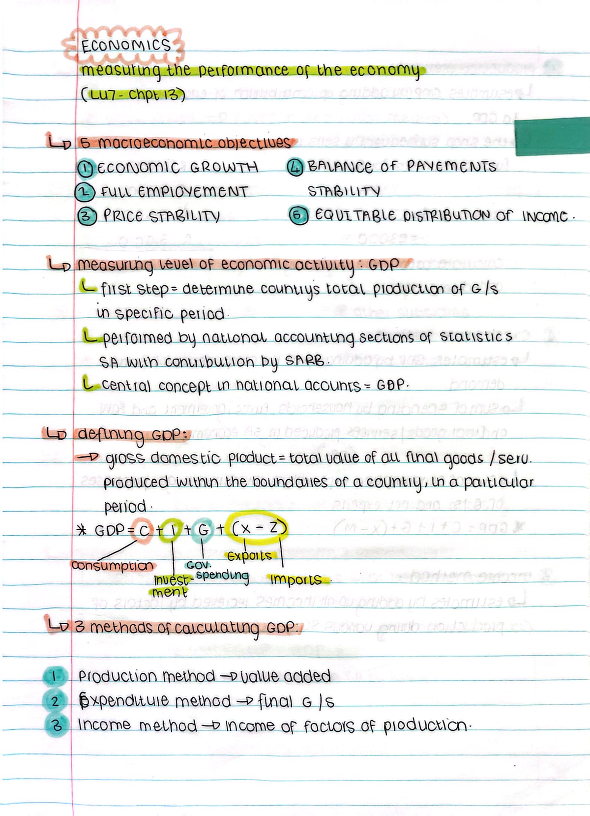 LU7 AND LU8- measuring performance of economy and the monetary sector ...