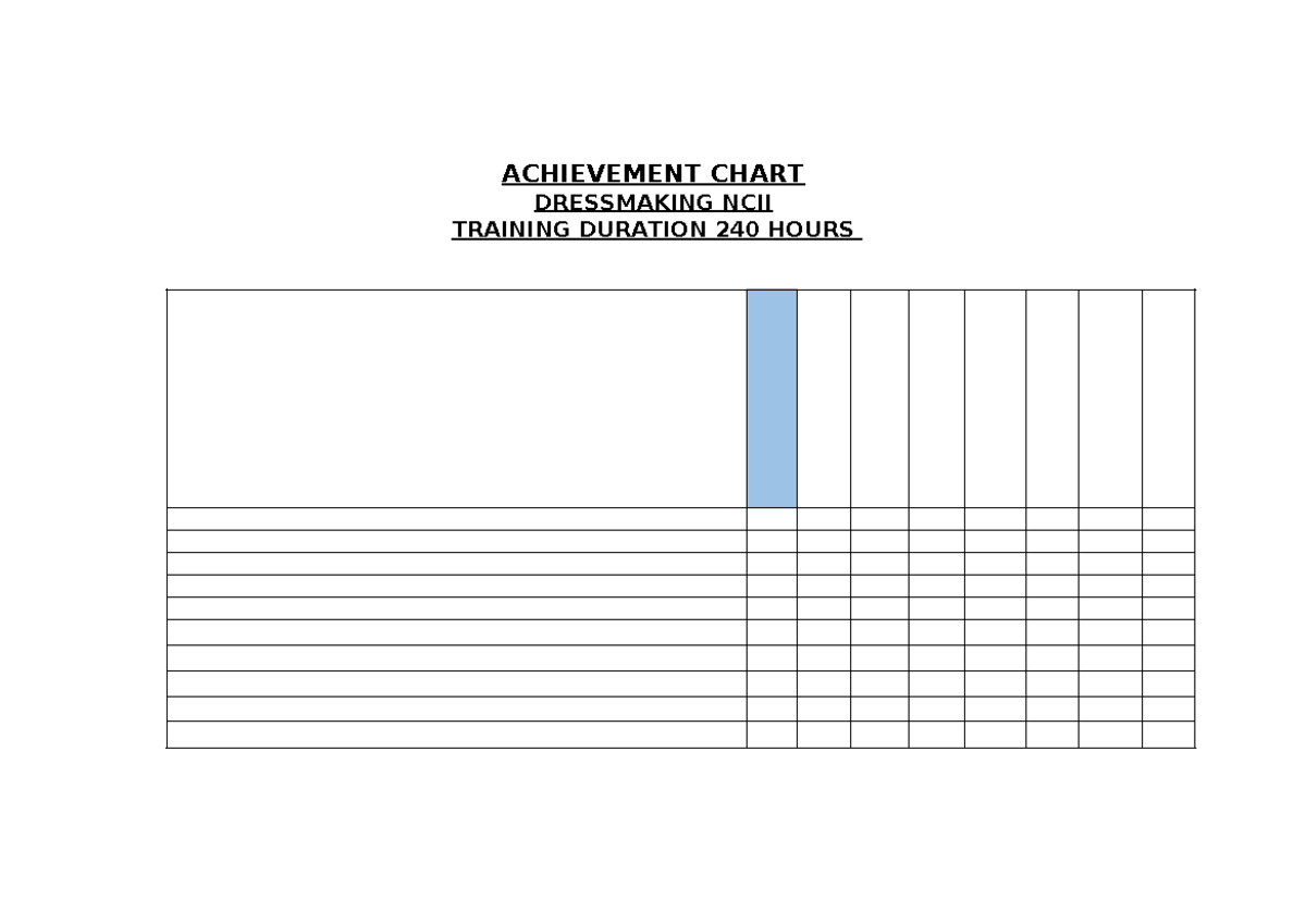 Achievement AND Progress Chart Template - Secondary Education Major in ...