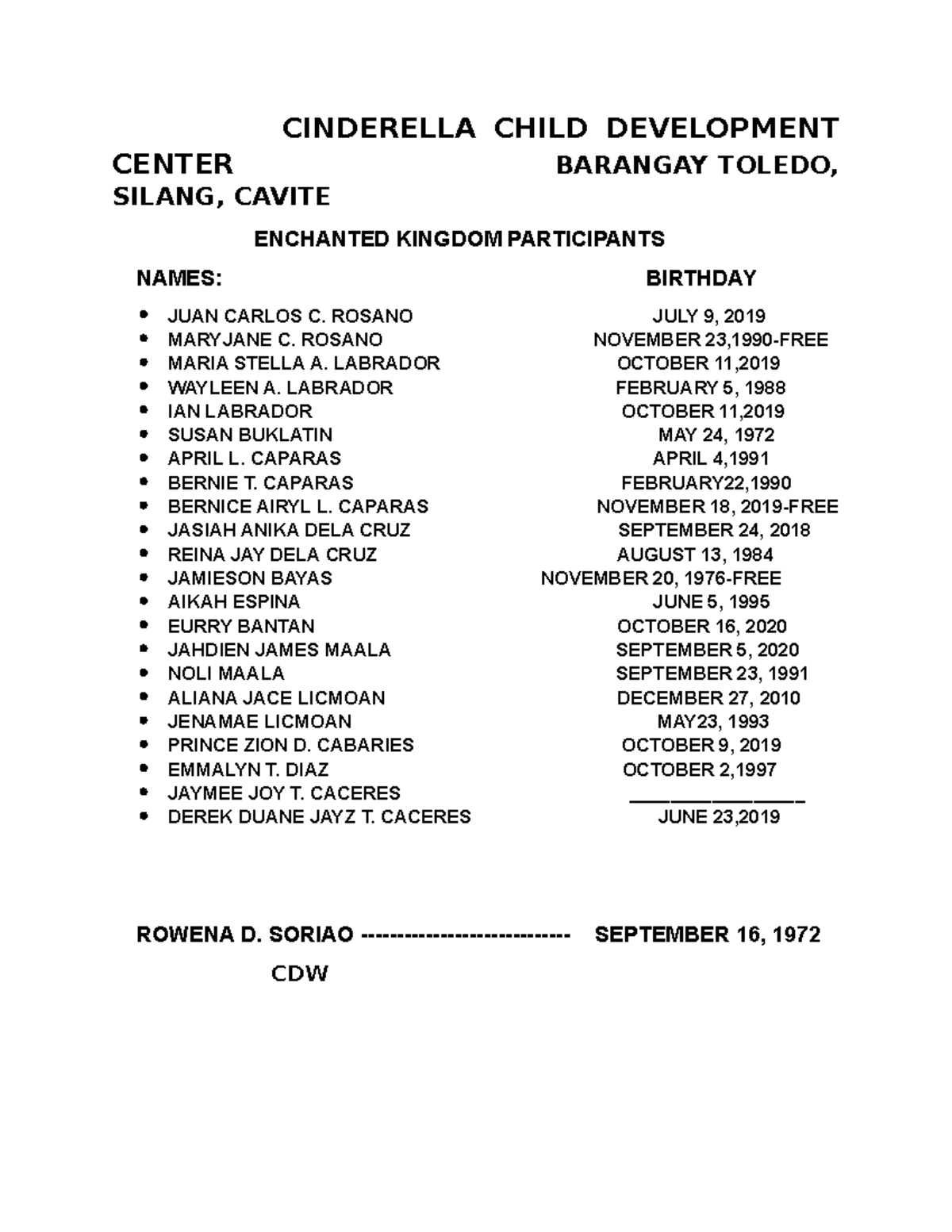 Cinderella Child Development Center Barangay Toledo - CINDERELLA CHILD ...