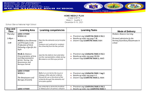 Filipino-Refelction - use it well - Cupid at Psyche Ano nga ba ang Storya ng Cupid at Psyche ...