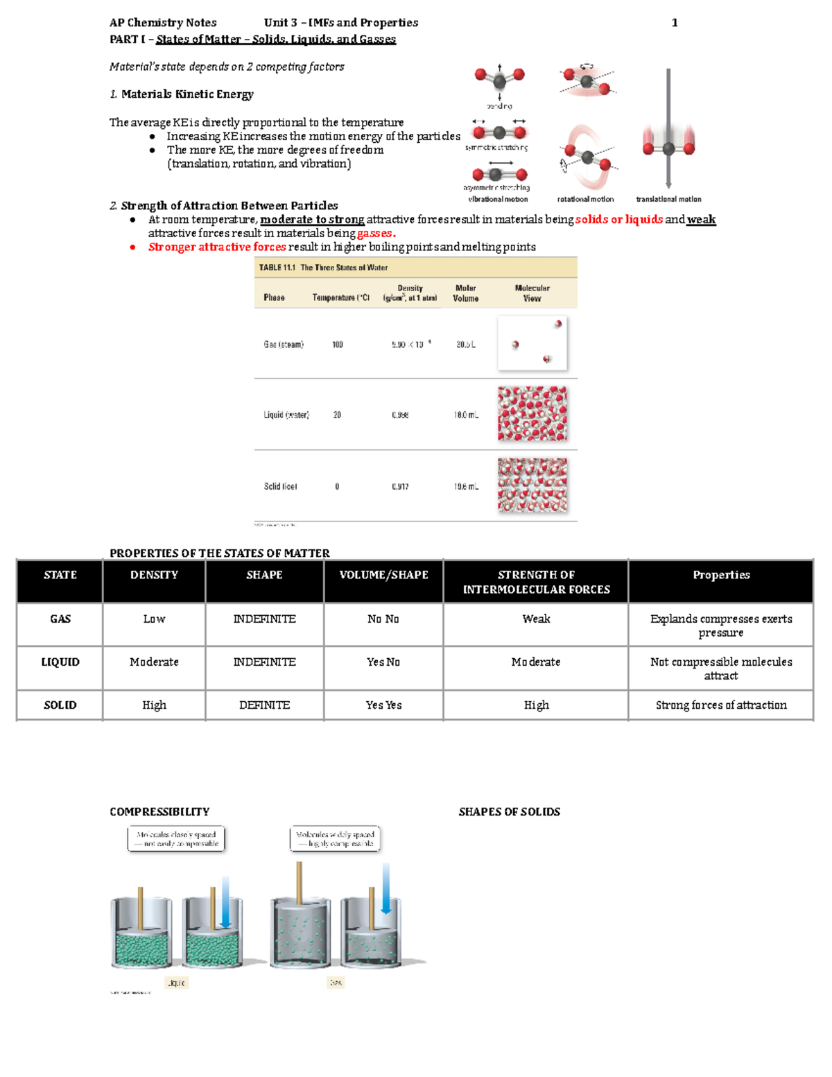 AP Chemistry Intermolecular Forces and Properties - PART I – States of ...