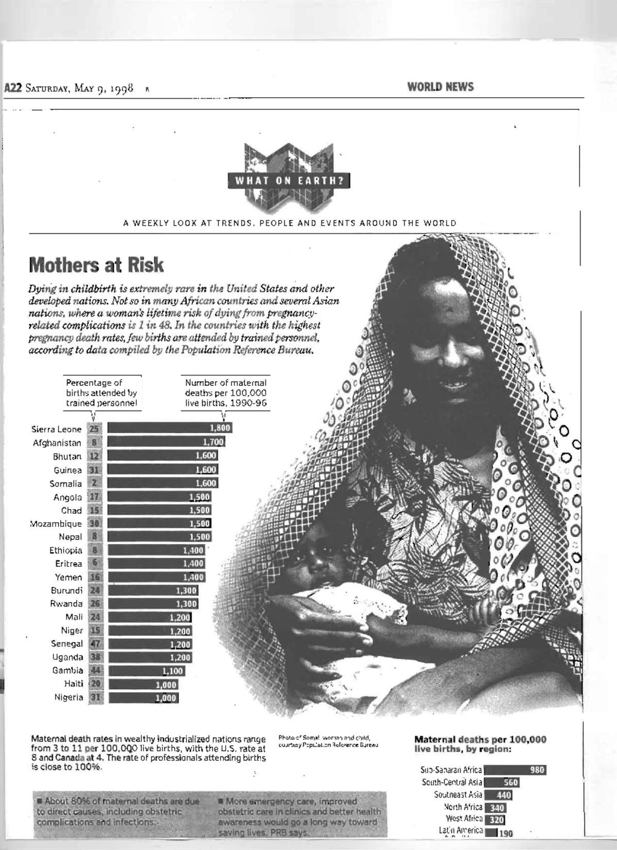 Mothers at Risk old article - A22 SATURDAY, MAY 9, 1998 R WORLD NEWS A ...