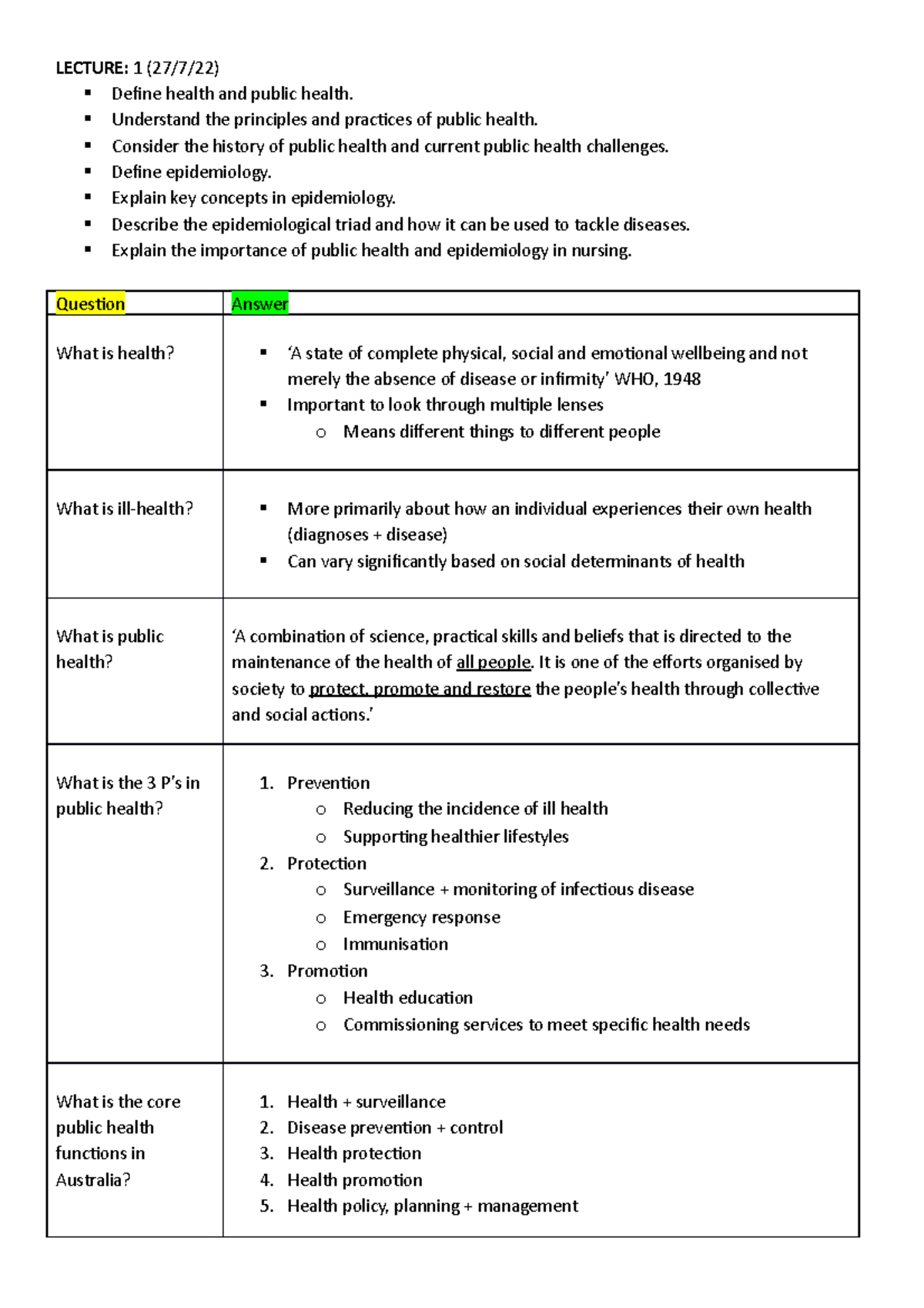 Public health notes - LECTURE: 1 (27/7/22) Define health and public ...