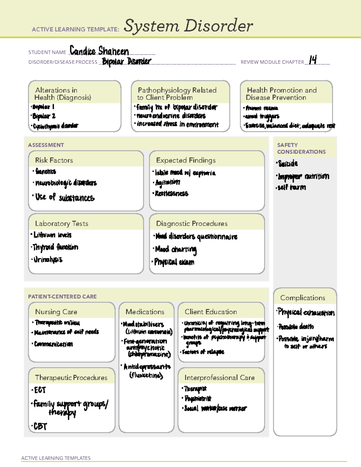 Candice Shaheen Bipolar Disorder System Disorder - ACTIVE LEARNING ...
