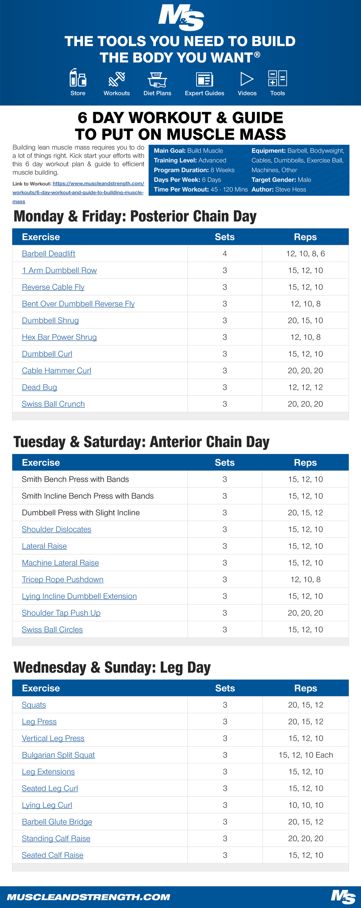 6dayworkoutandguidetoputonmusclemass - Monday & Friday: Posterior Chain ...