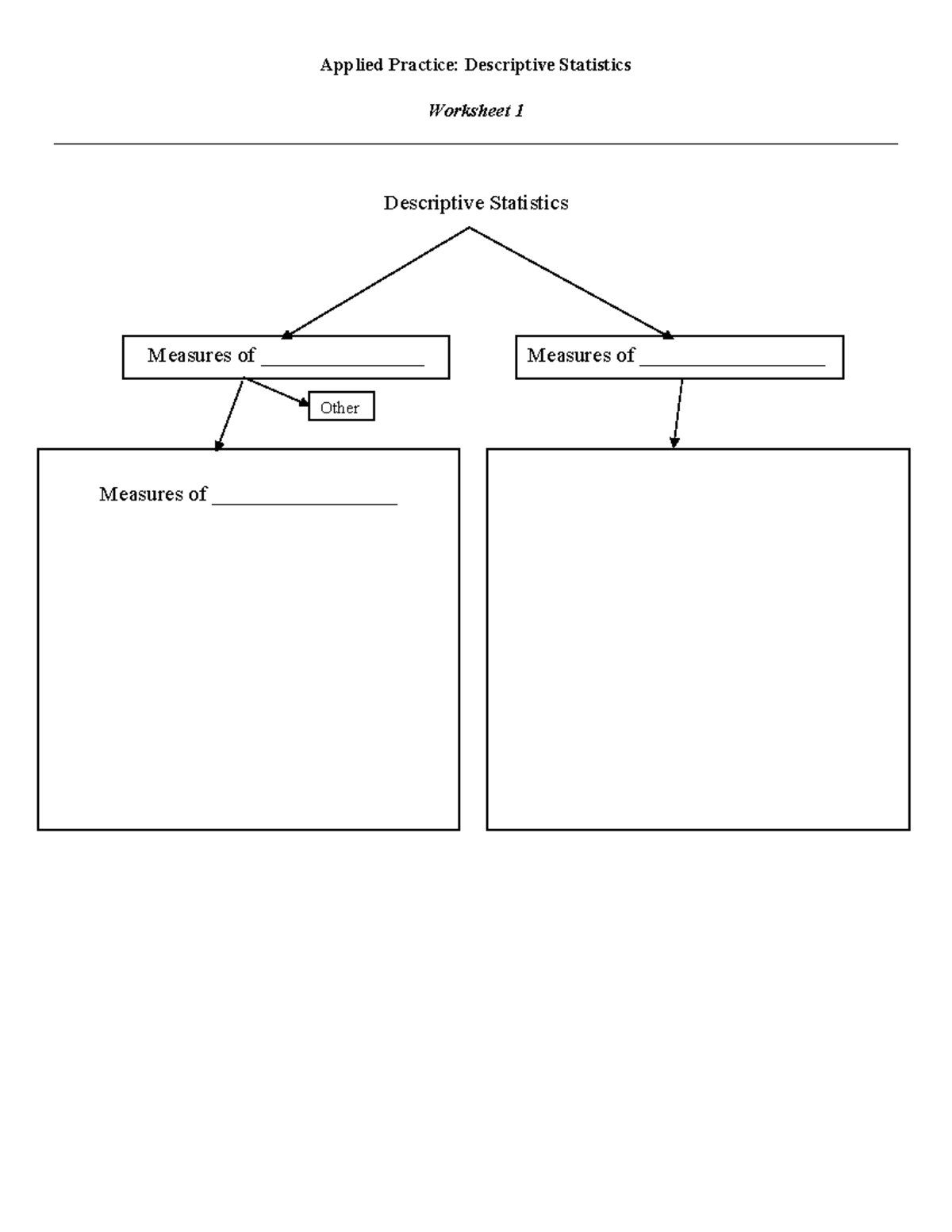 PSYC210 T3W1 Descriptive Statistics - Worksheet 1 Descriptive ...