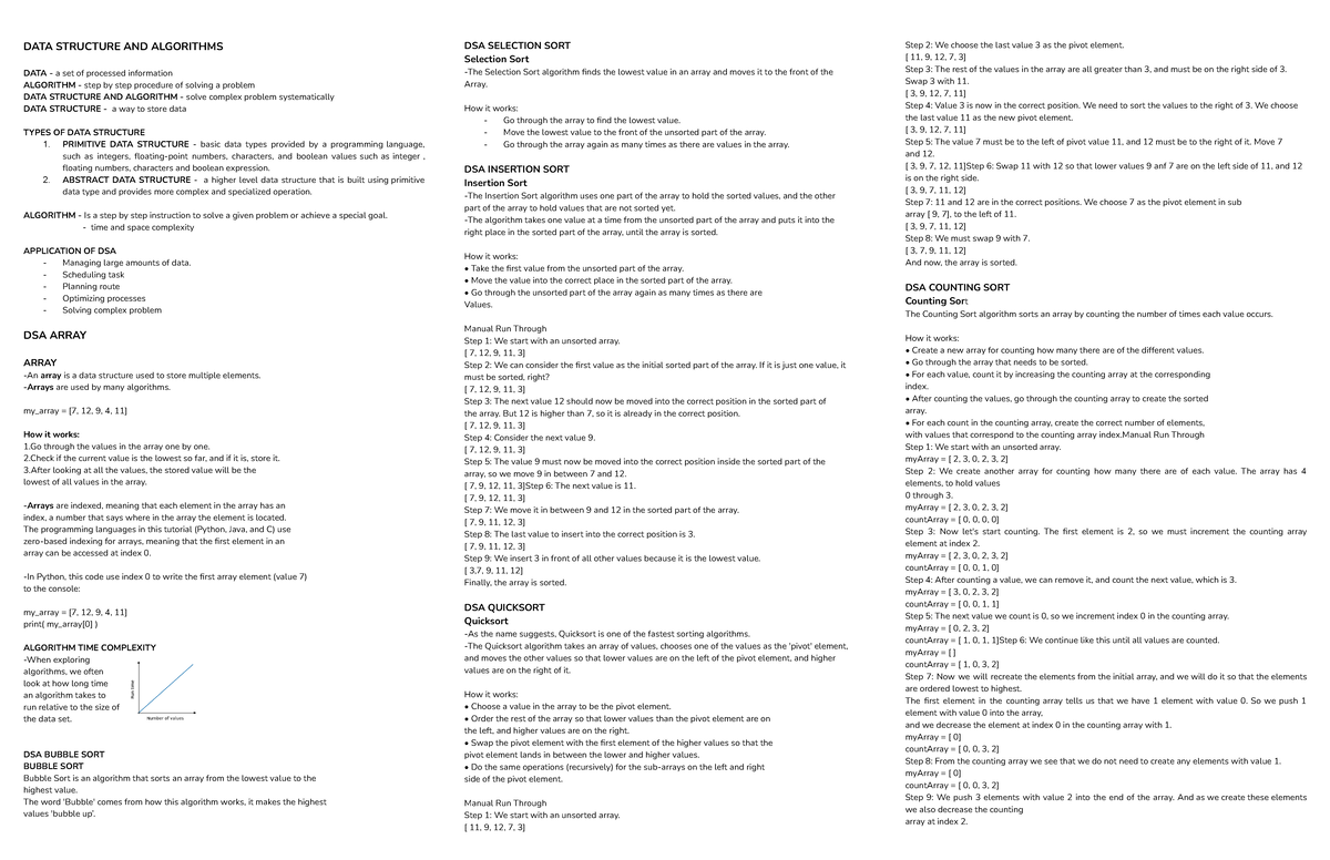 Data Structure Reviewer Data Structure And Algorithms Data A Set Of 4311