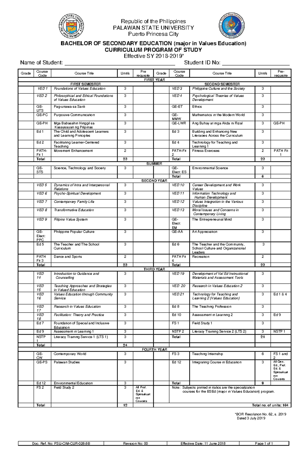 BSEd Val Ed for student new version - Doc. Ref. No: PSU-CIM-CUR-026 ...